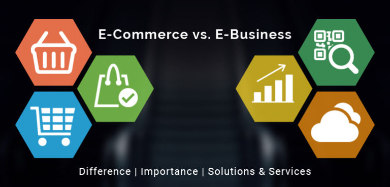 E-Commerce and E-Business: Difference | Importance | Solutions& Services
