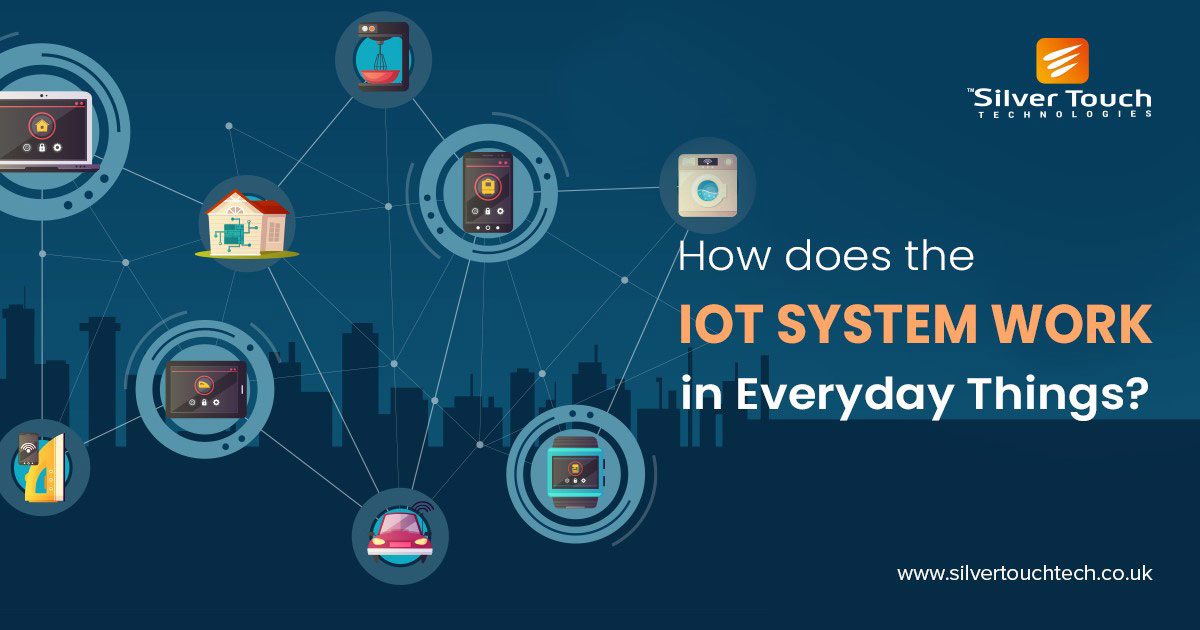 Working of IOT System in everyday life | Silver Touch UK