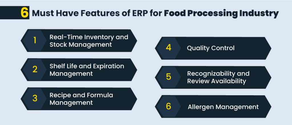 ERP for Food Industry | Best ERP Systems for Food Manufacturers in UK