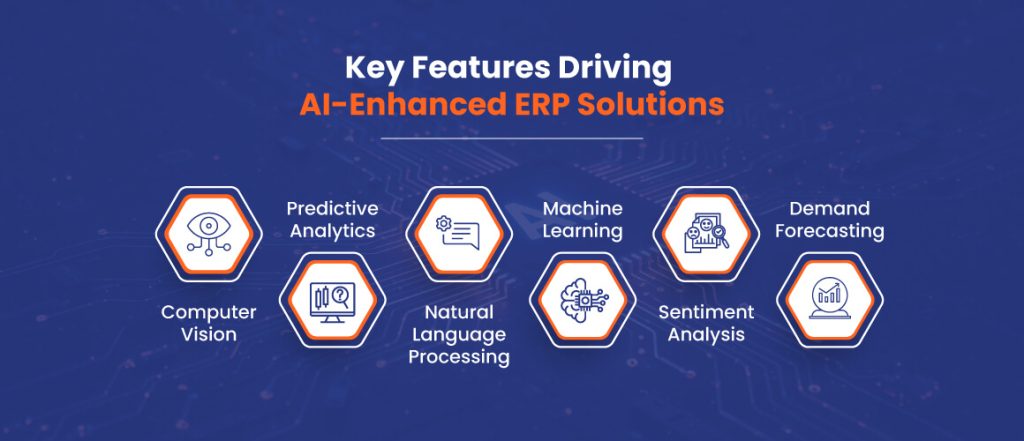 AI in ERP System: Transform Business with Smart Automation